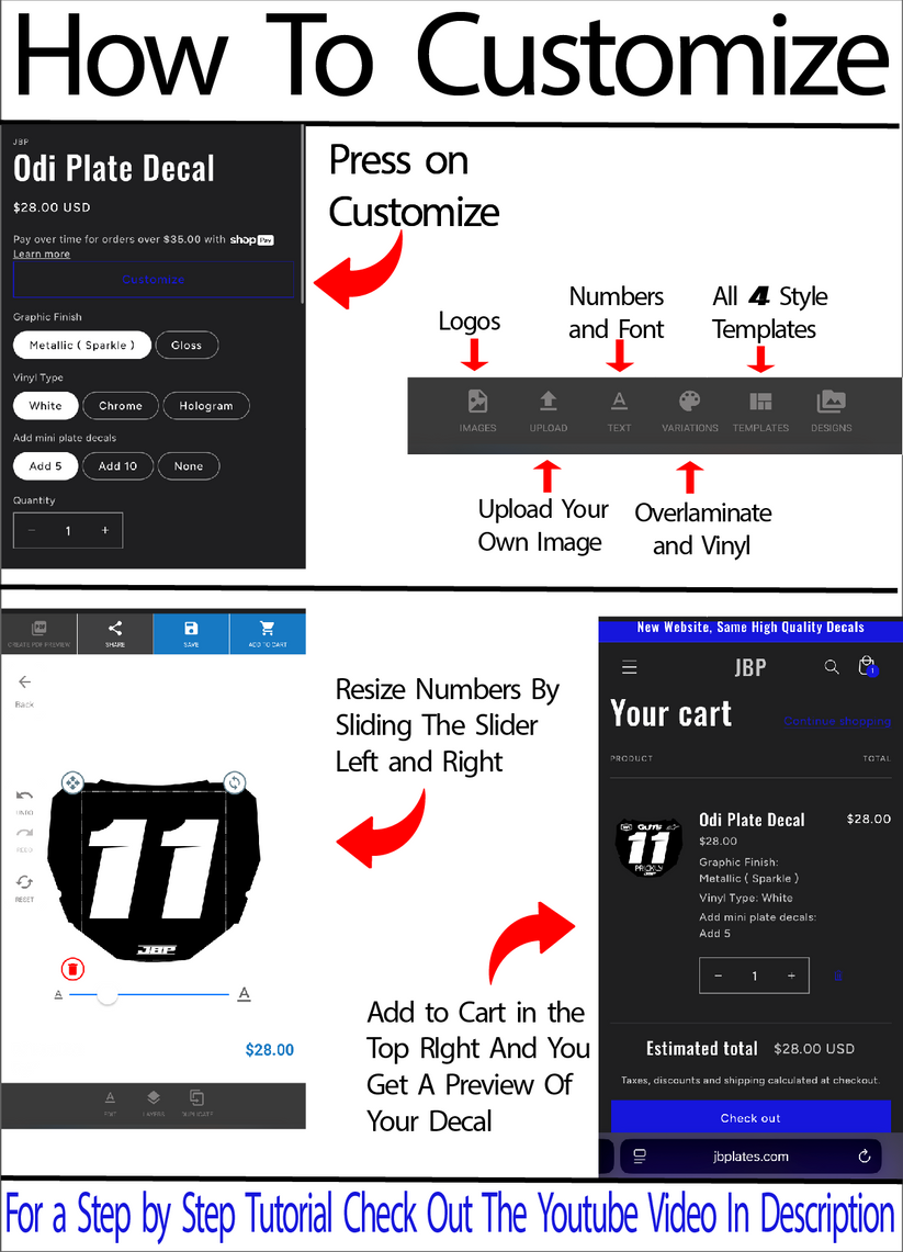 Mini Plate Decals Motocuts Style – JBP